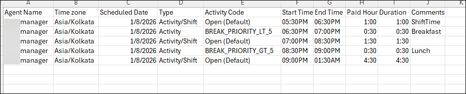 Export Schedules or Net Staffing